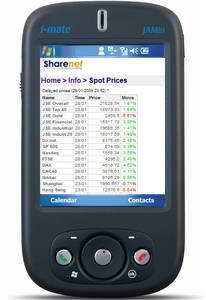 SHARENET - Your Key To Investing